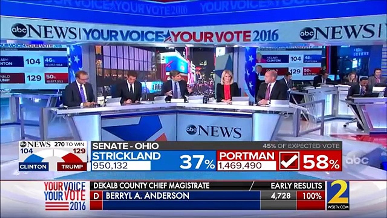 ABC News Election Night 2016 Coverage 9pm Hour (Hillary R. Clinton vs ...