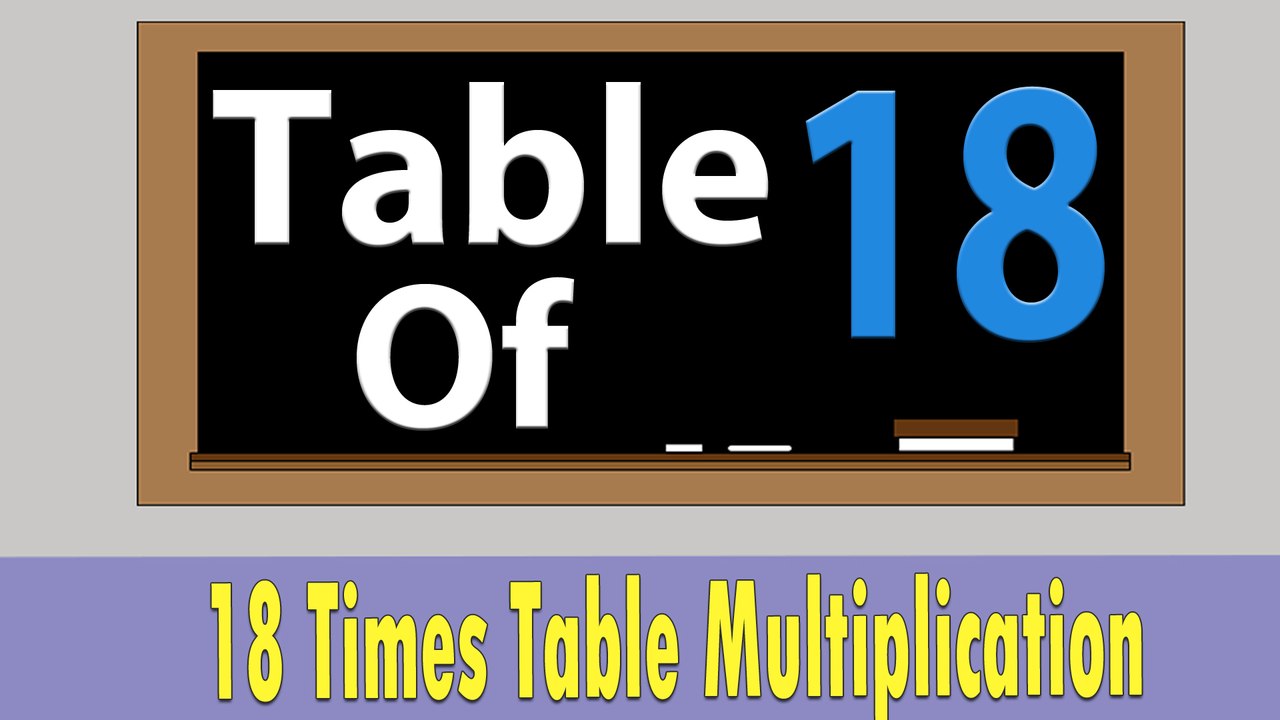 18 Times Table Multiplication | Learn 18x Table | Learn Eighteen ...
