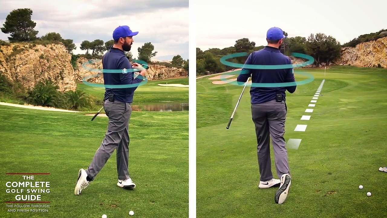 THE FOLLOW THROUGH & FINISH POSITION THE COMPLETE GOLF SWING GUIDE ...