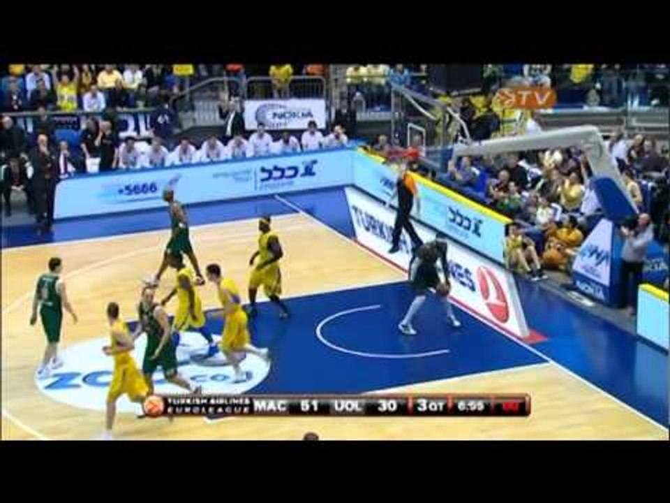 D'Or Fischer and Lior Eliyahu Sportingbet co-MVPs - video Dailymotion