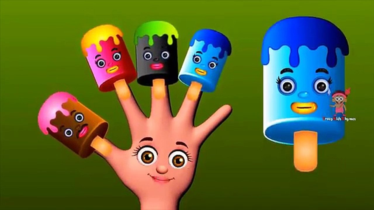 Sports Ball Finger Family | Sports Ball Finger Family Nursery Rhymes ...