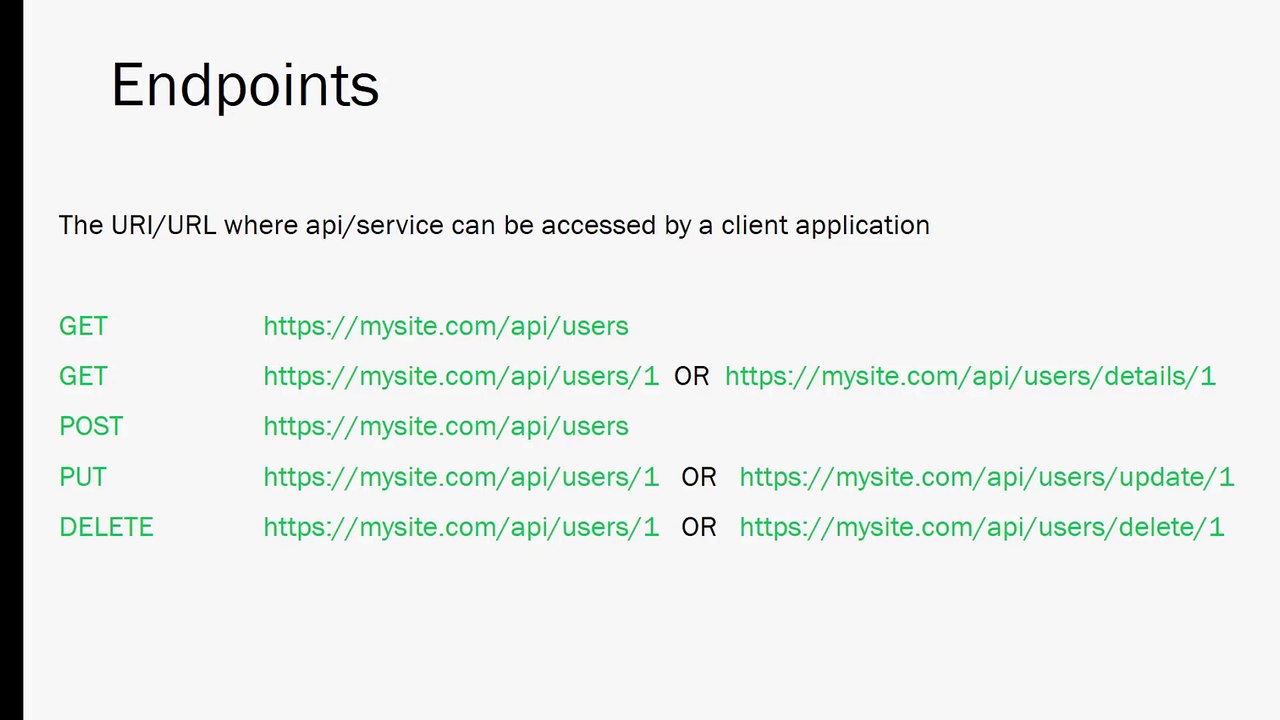 What Is A RESTful API- Explanation of REST & HTTP - YouTube - video Dailymotion
