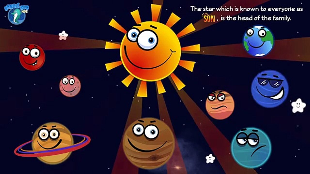 Solar System for Kids | Short Story | Comet Meets the Solar Family ...