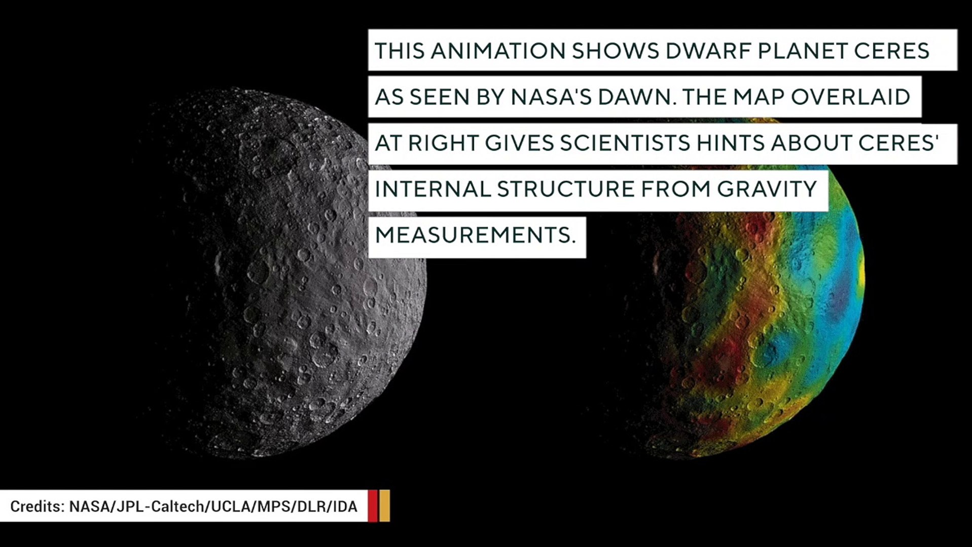 Dwarf Planet Ceres Gravity