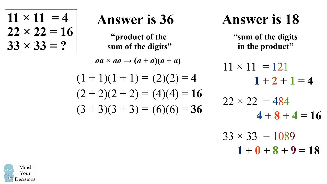 Only Geniuses Can Solve The Viral 11x11 = 4 Puzzle. The Correct Answer ...