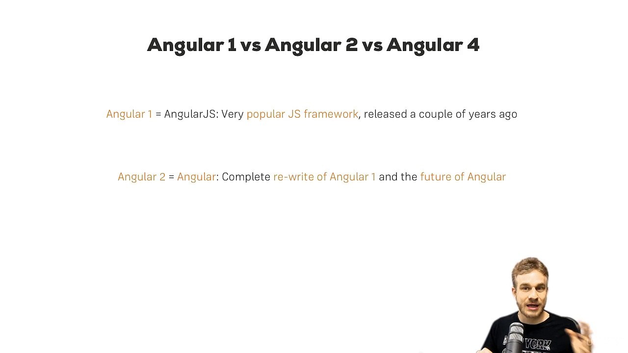 003 Angular vs Angular 2 vs Angular 4|Angular 4 | By Coder Hub - video Dailymotion