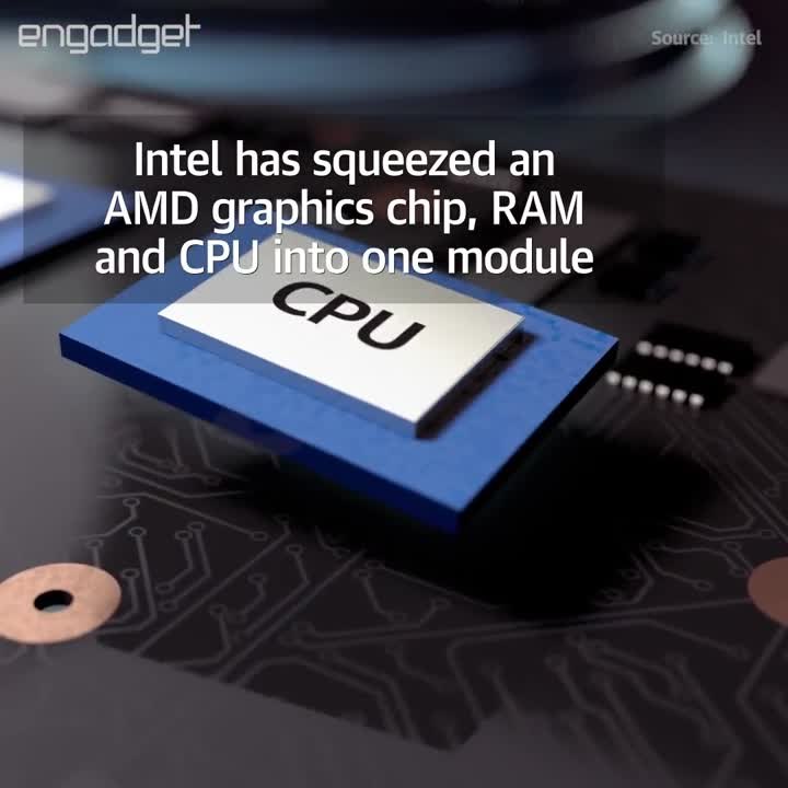 Intel Core H processor - video Dailymotion