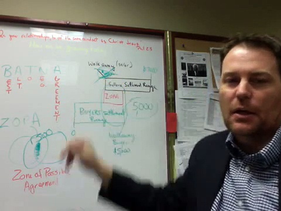 ZOPA AND BATNA REVIEW VIDEO - video Dailymotion