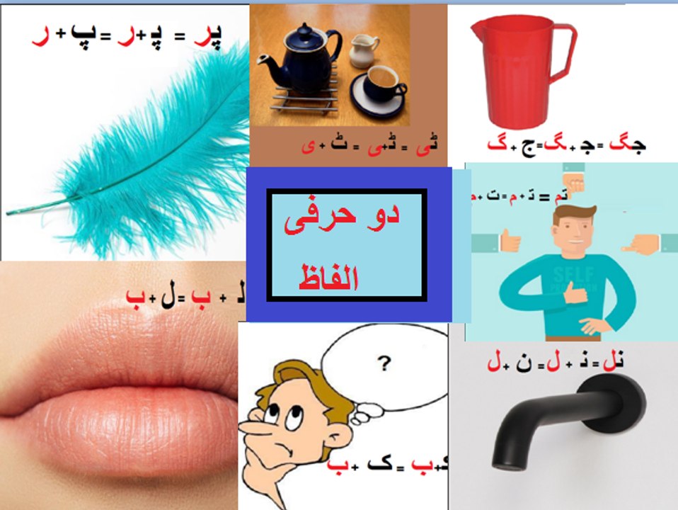 Urdu class 1 Lesson 24, Urdu do Harfi Alfaz, دو حرفی الفاظ - video ...