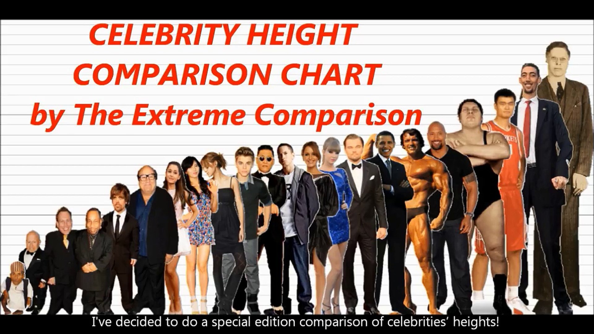 Yao Ming Height Comparison Top 20 Tallest NBA Players Of All Time