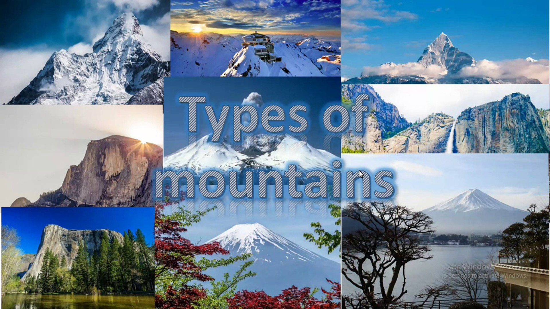 Images Of Different Types Of Mountains Types Of Topography: A Guide To