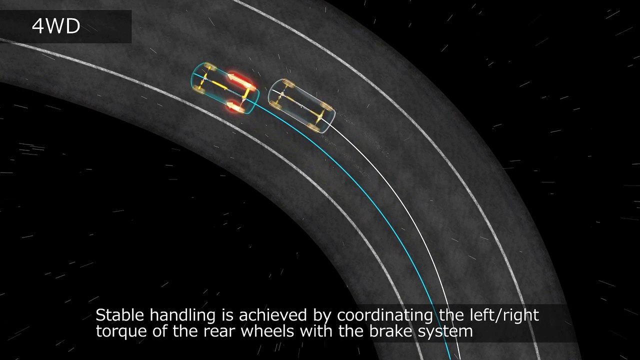 Toyota New Dynamic Torque Vectoring AWD and E-Four 4WD Systems - video ...