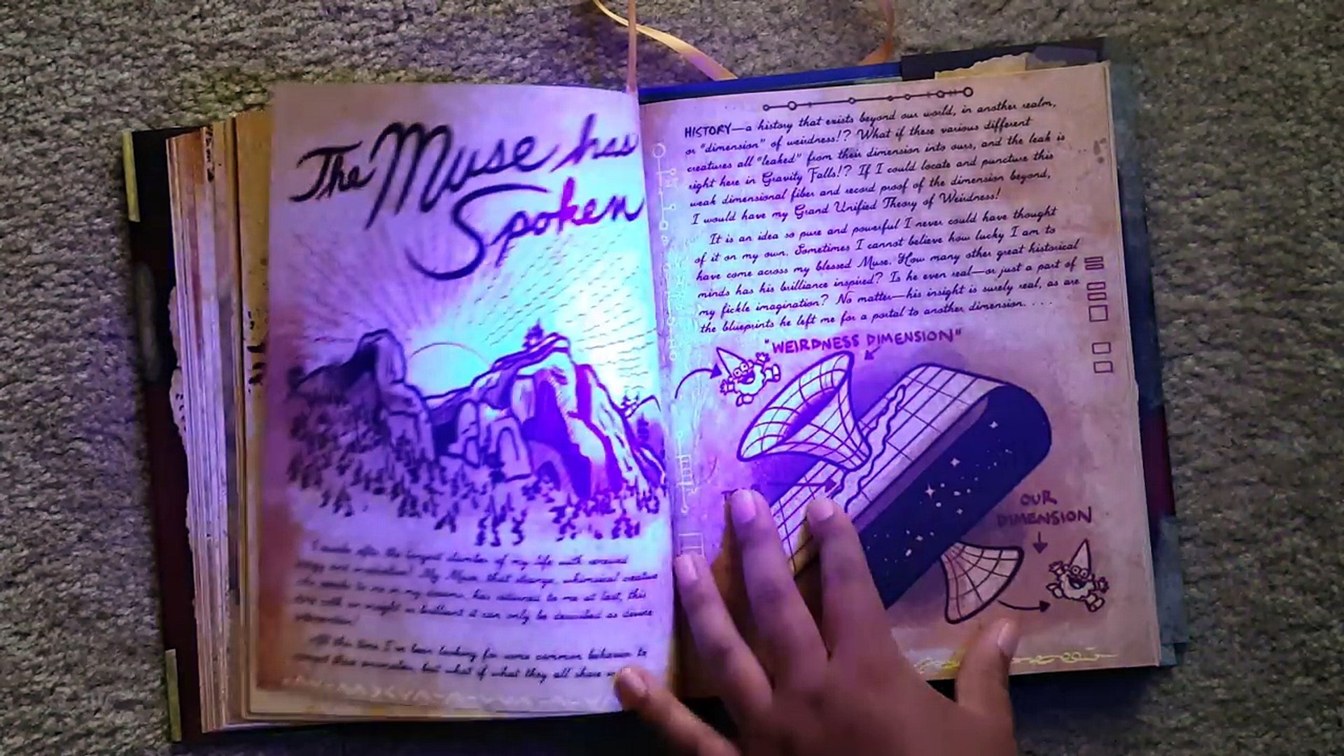 Gravity Falls Secrets And Theories