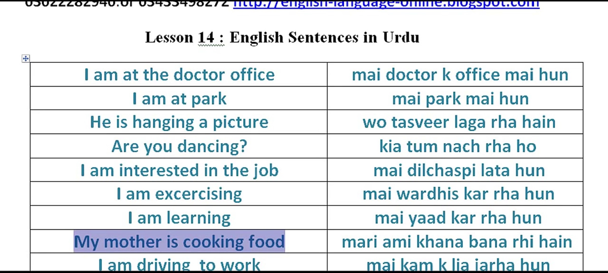 Urdu Phrases With English English To Urdu Learning