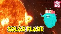 Solar System | The Dr. Binocs Show | Learn Series For Kids - video ...
