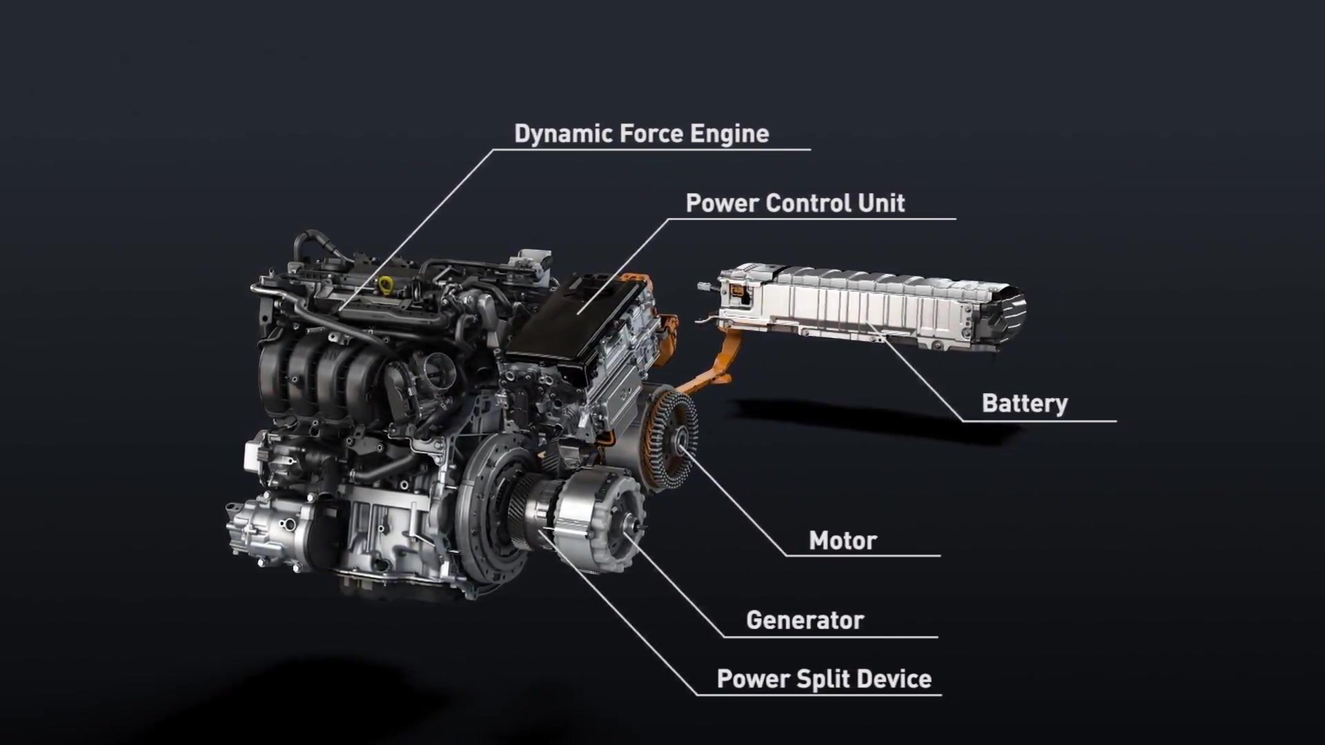 Dynamic Force Engine, A New Direct-injection, Inline , 41% OFF