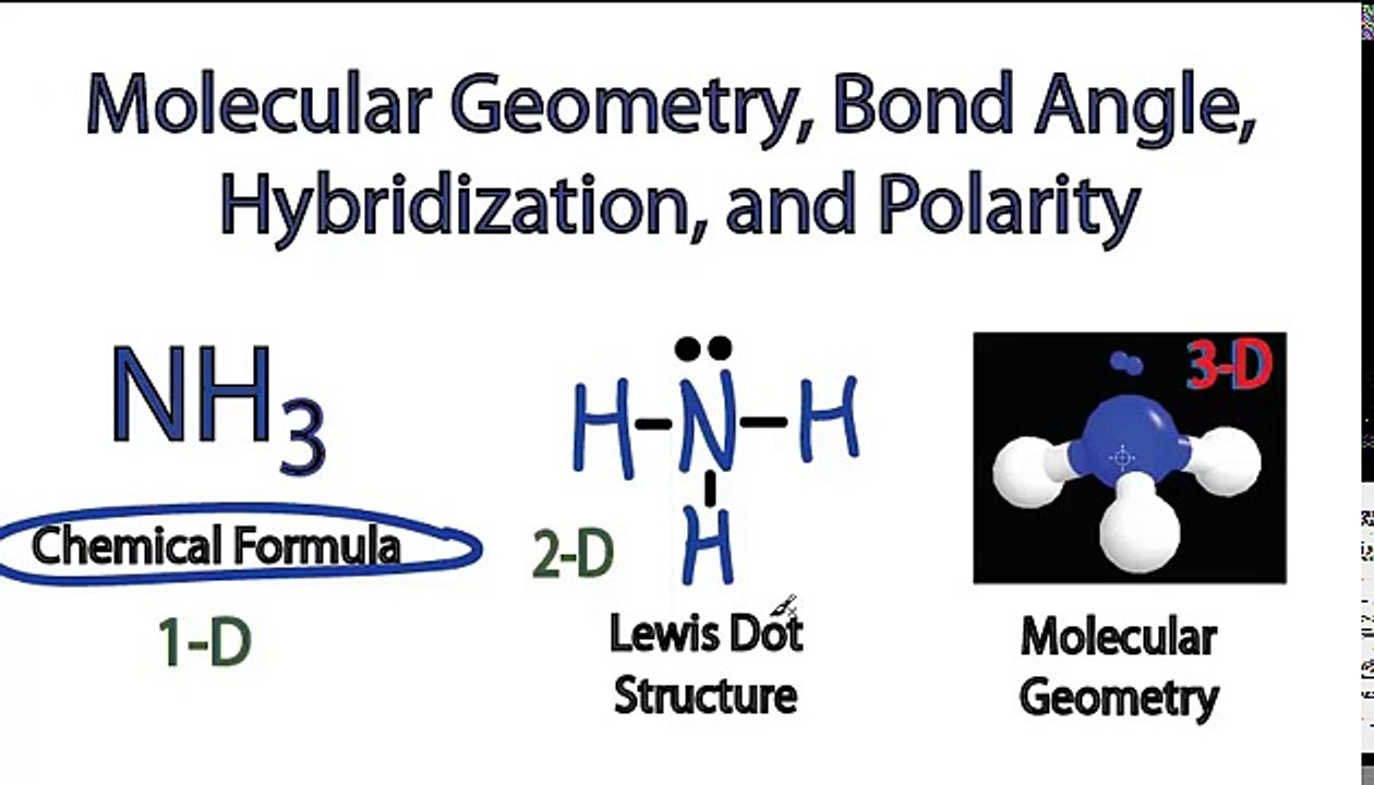 Molecular Geometry, Bond Angle, Hybridization, and Polarity: Examples ...