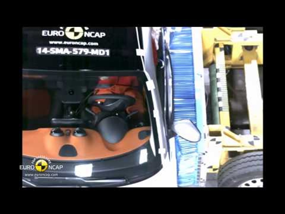 smart fortwo - Crash Tests 2014 | AutoMotoTV - video Dailymotion