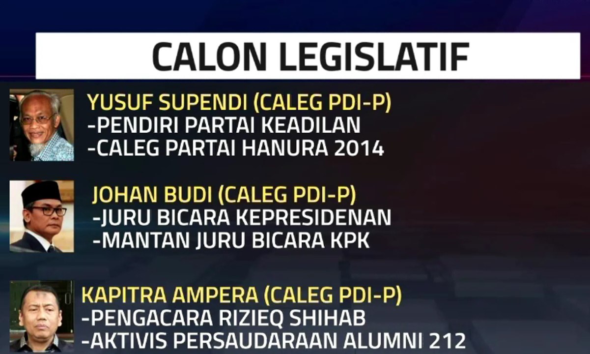 Pendaftaran Caleg, Sejumlah Politikus Pindah Partai Politik - Video Dailymotion