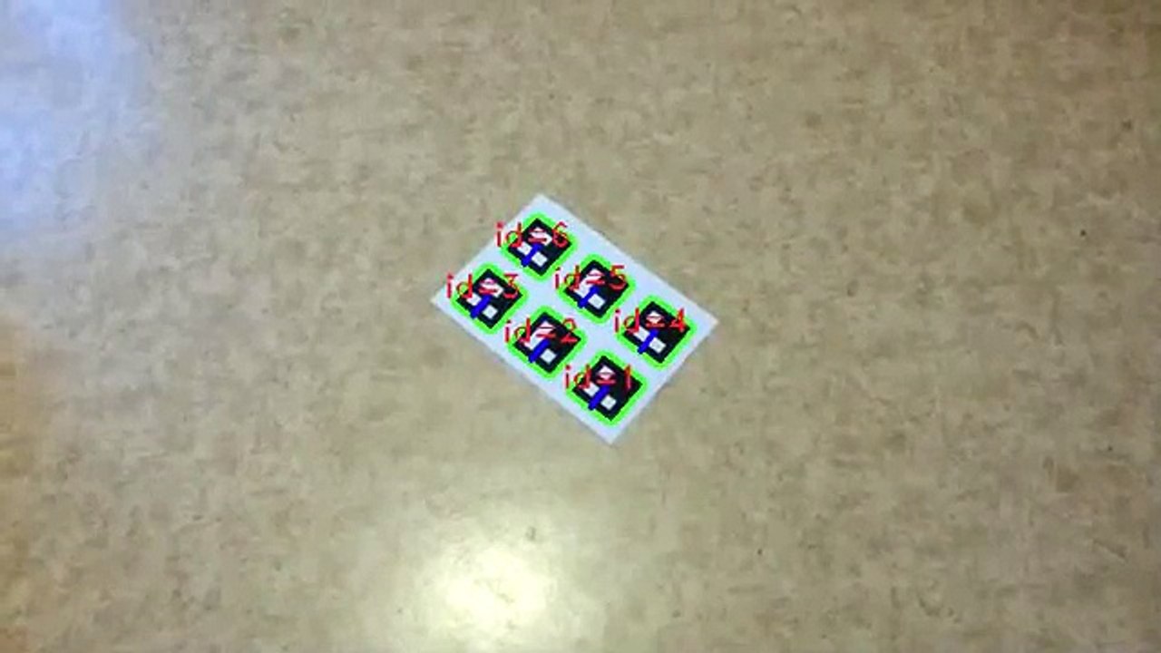 AR marker tracking with Python and OpenCV - video Dailymotion