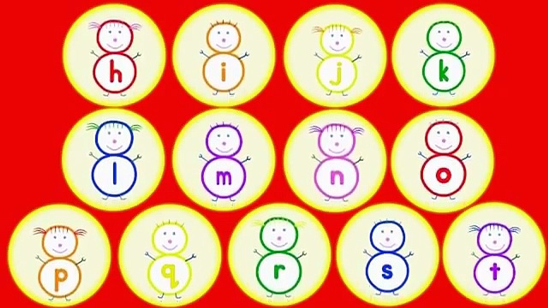 Abc Song Collection ABC SONGS FOR CHILDREN | Alphabet Song For Kids