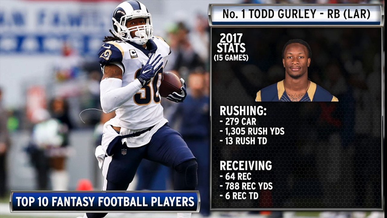 Fantasy Football 2018: Top 10 Players Overall To Draft - video Dailymotion