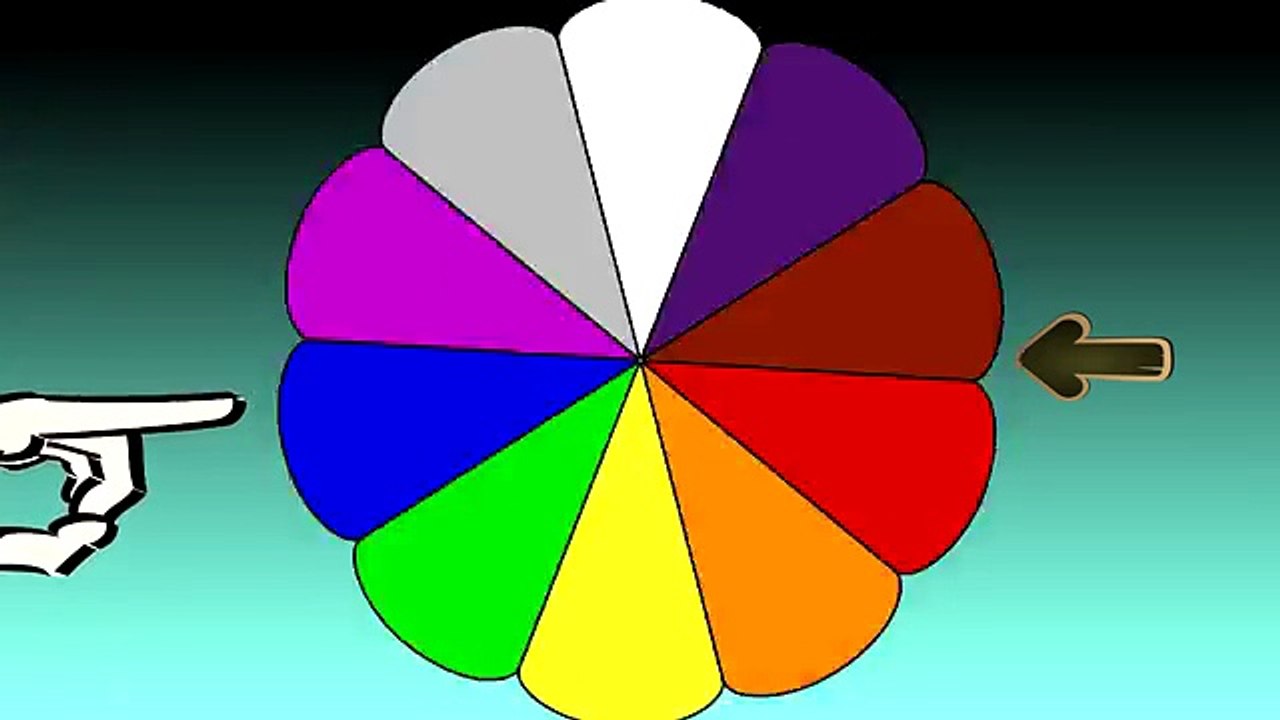 Colors for Children to Learn with Color Wheel Chart Colours for Kids to ...