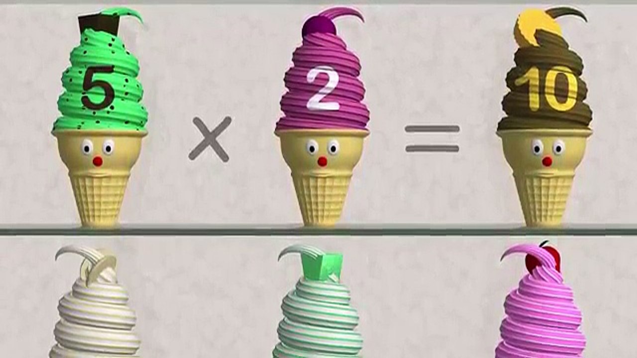 Learn Multiplication (x2) with Ice Cream Cones: Math Lesson for Kids ...