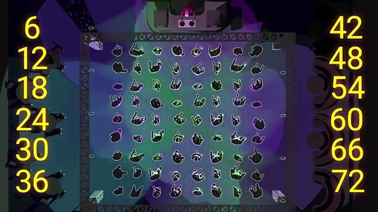 6 Times Tables Song For Kids | Skip Counting by 6 - Vídeo Dailymotion