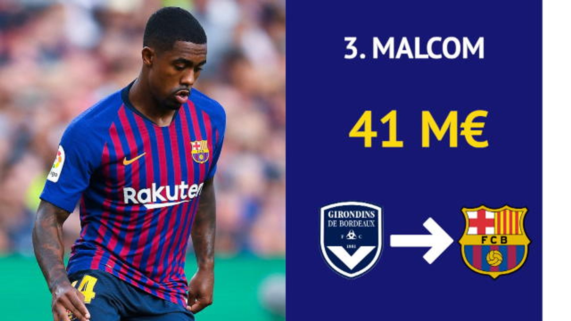 Transferts - Le top 10 des ventes