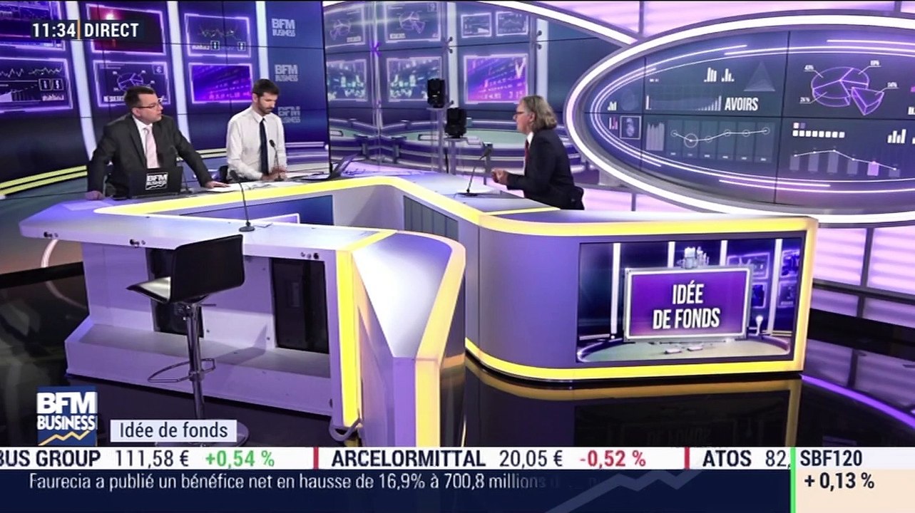 Idées de fonds: Axa Fintech - 18/02 - Vidéo Dailymotion