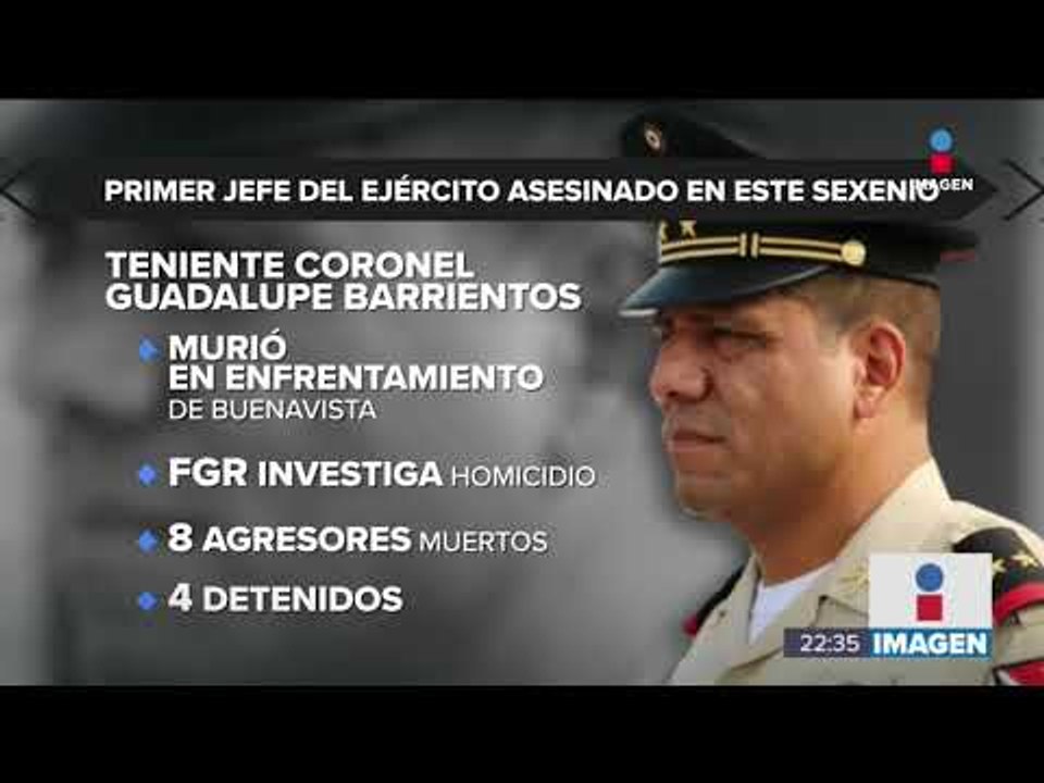 Confirman muerte de teniente coronel en Michoacán | Noticias con Ciro ...