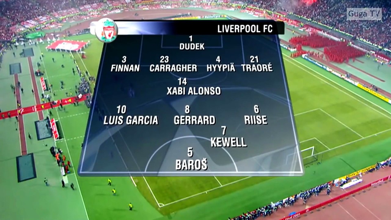 Liverpool vs AC Milan 3-3 (pen 3-2) - UCL 2005 Final - Highlights ...