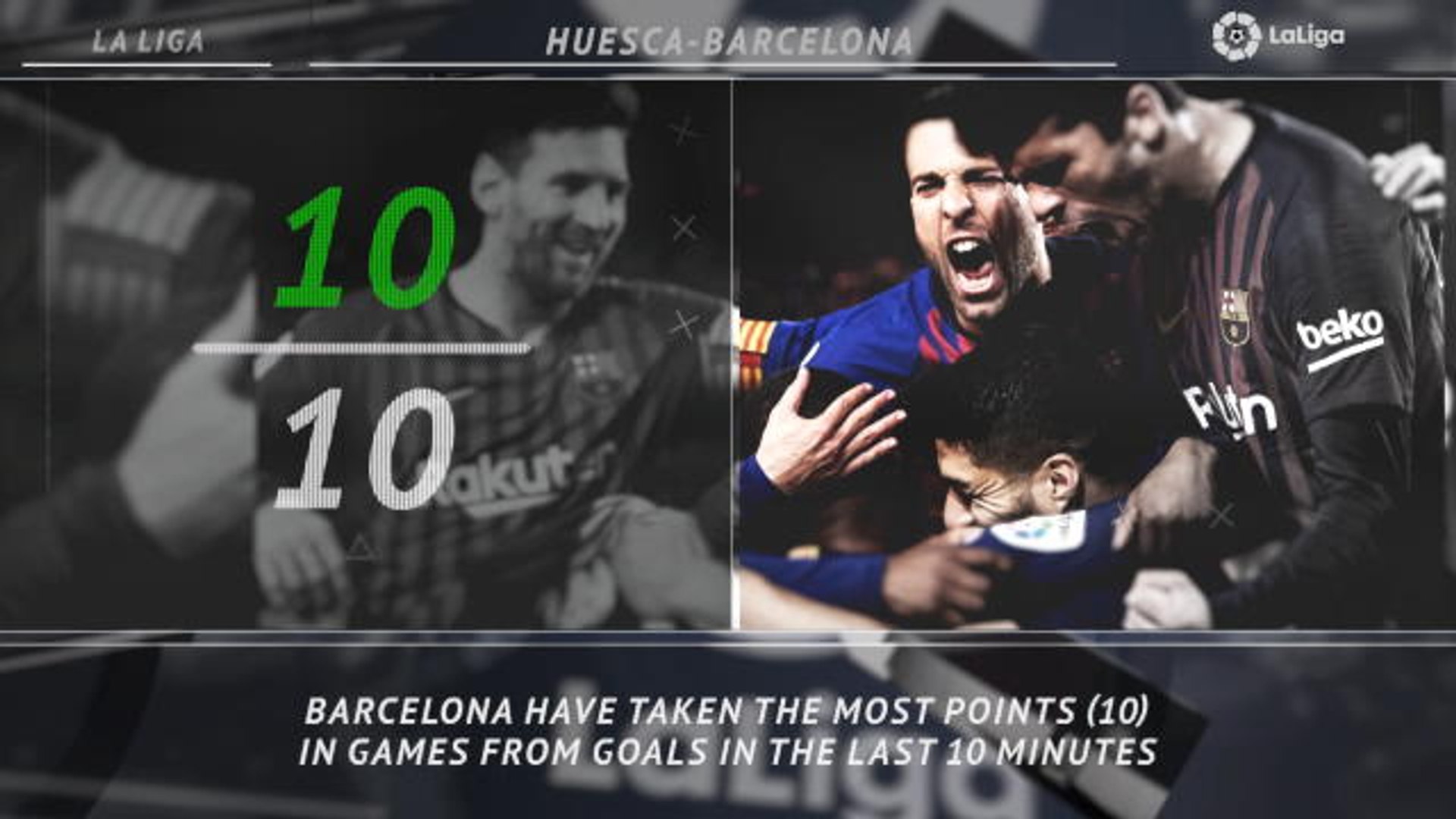 La Liga - Five things you didn't know | beIN SPORTS