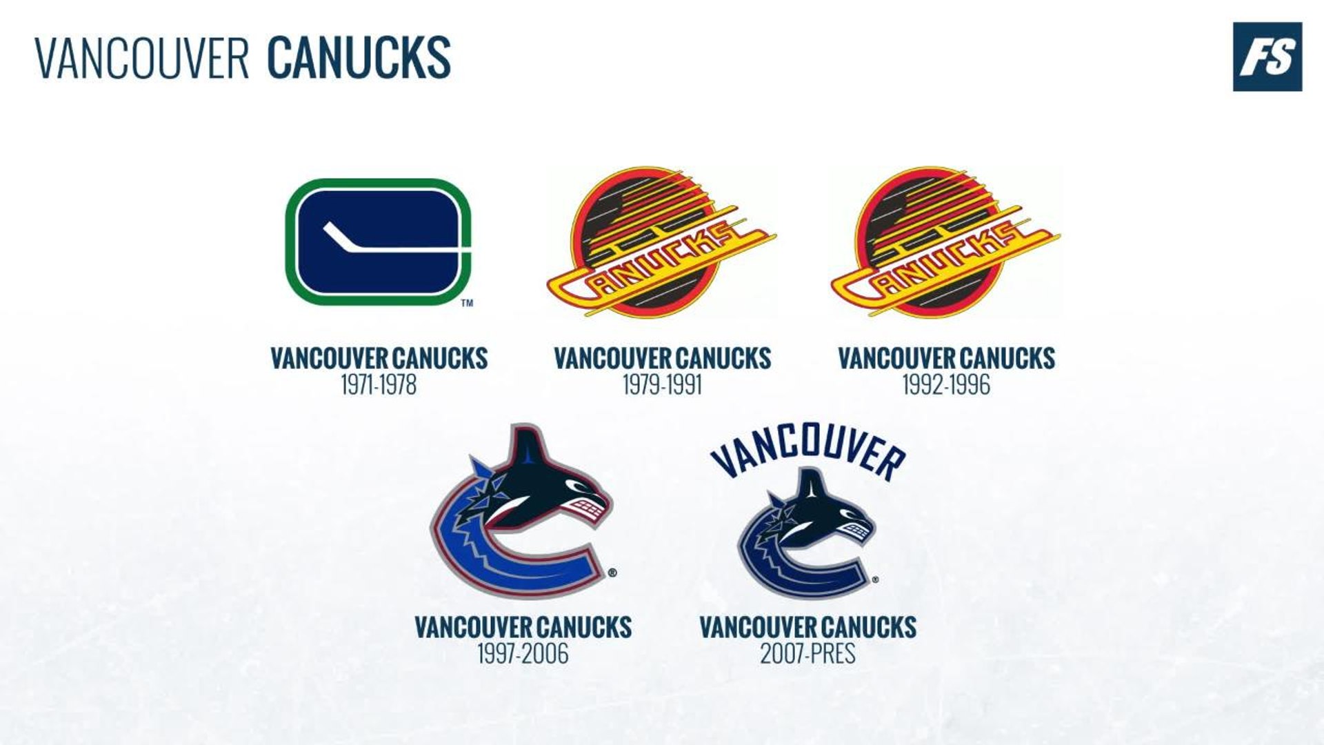 Vancouver Canucks Logo