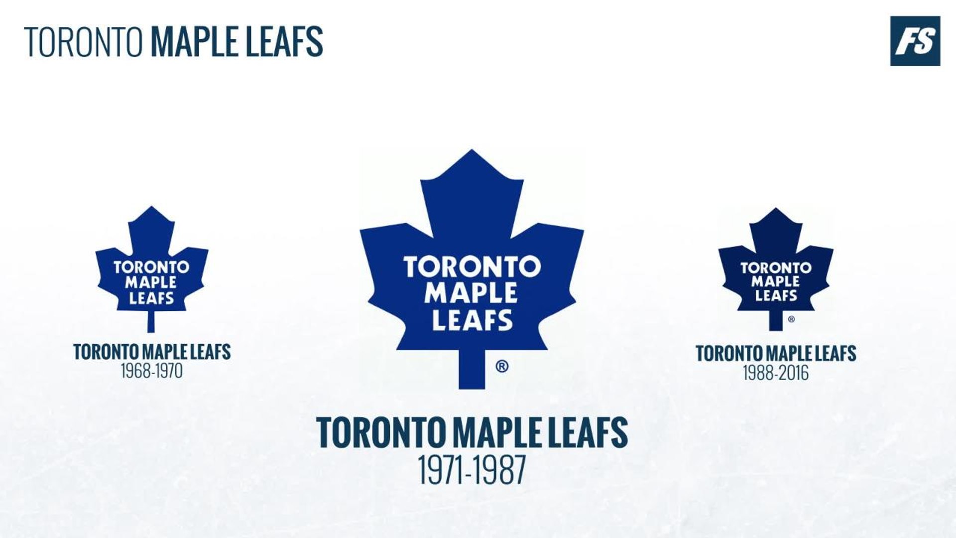 Toronto Maple Leafs Old Logo