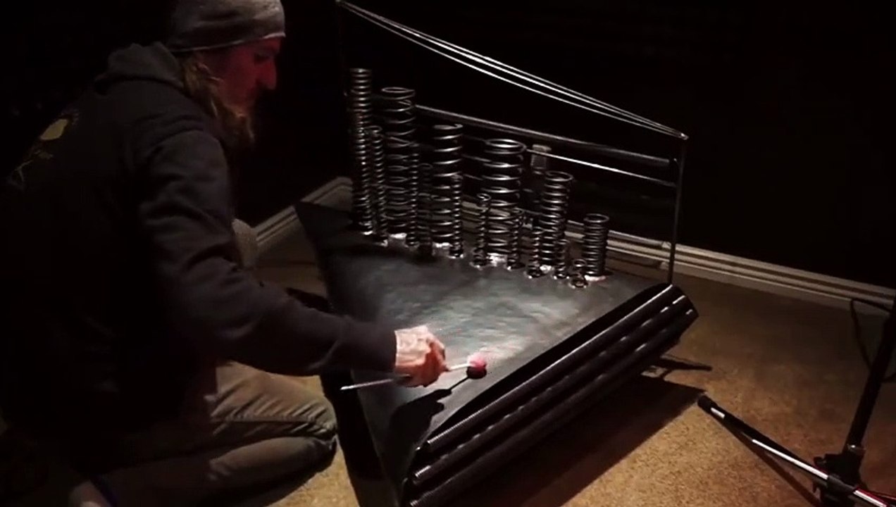 Making Music with the Mega Marvin - video Dailymotion