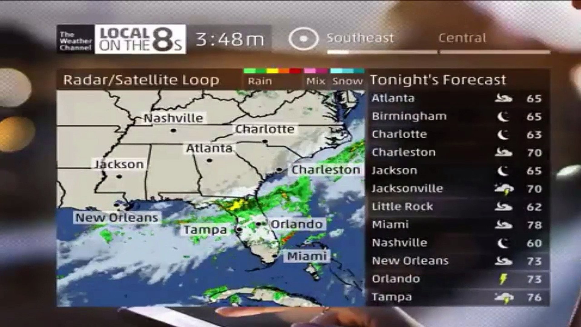 The Weather Channel Local On The 8s