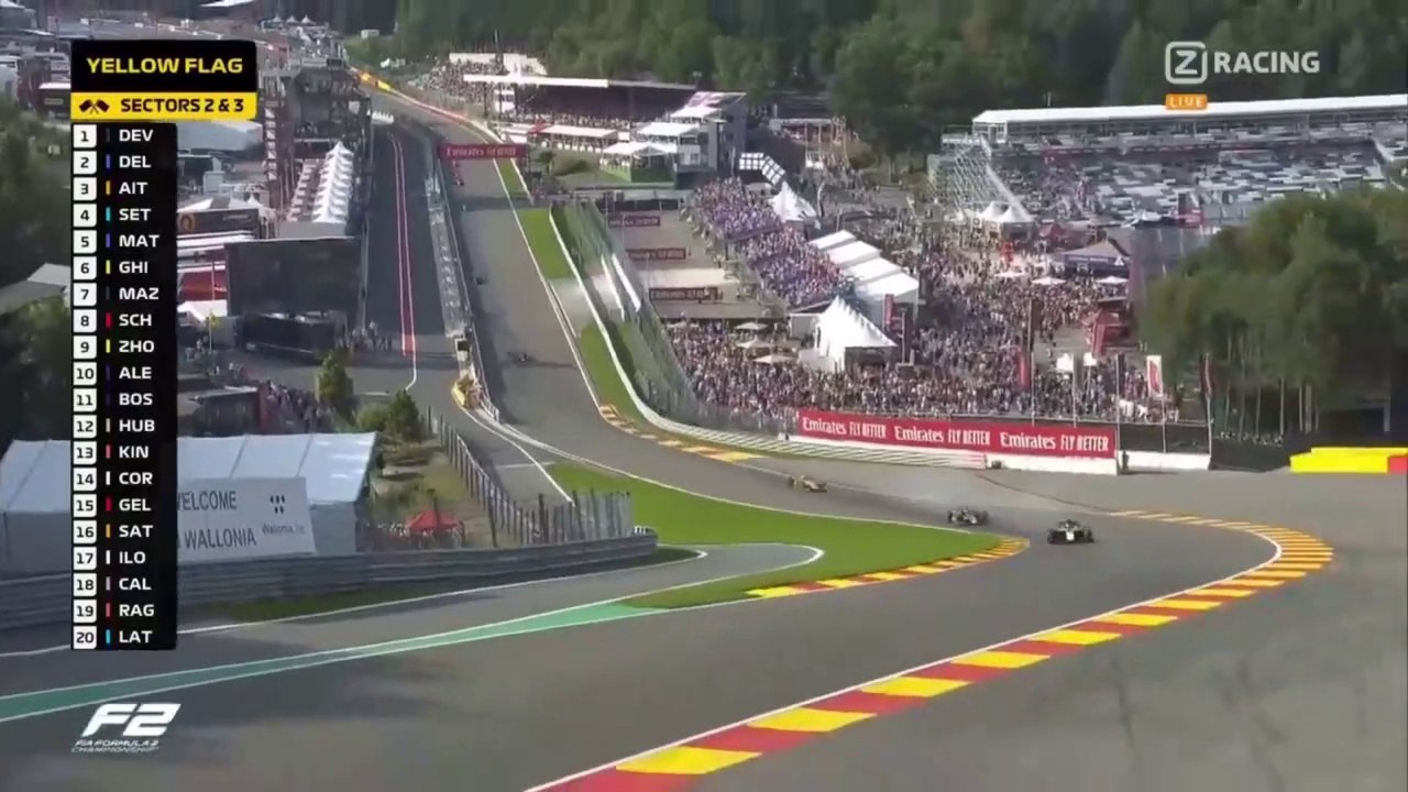 F2 Belgium-Spa 2019 Fatal Crash. Anthoine Hubert Passed Away - video ...