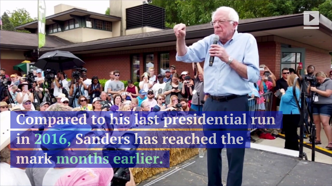 Bernie Sanders' 2020 Campaign Sets Donation Record - video Dailymotion