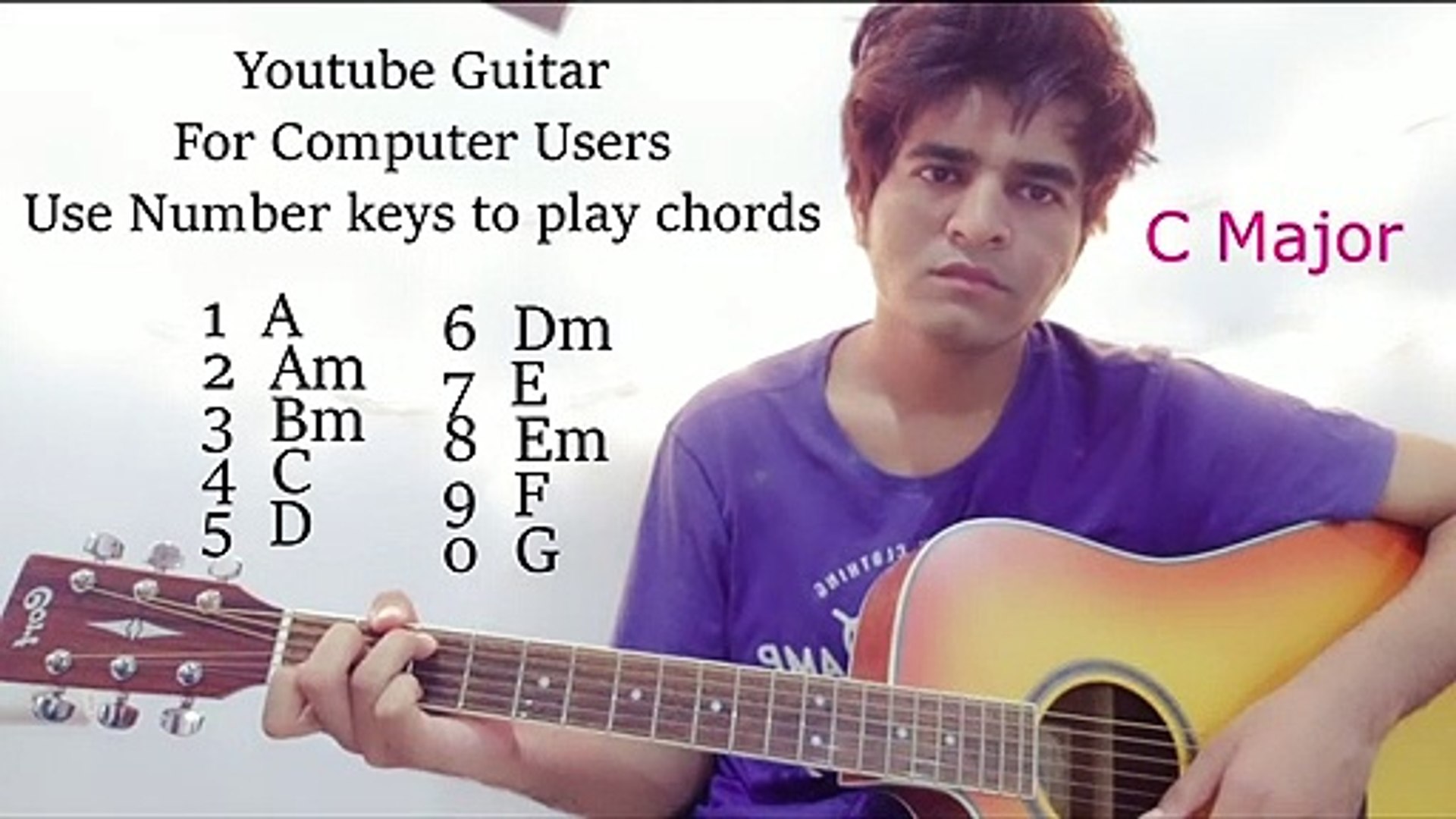 Play Guitar Chords On Computer