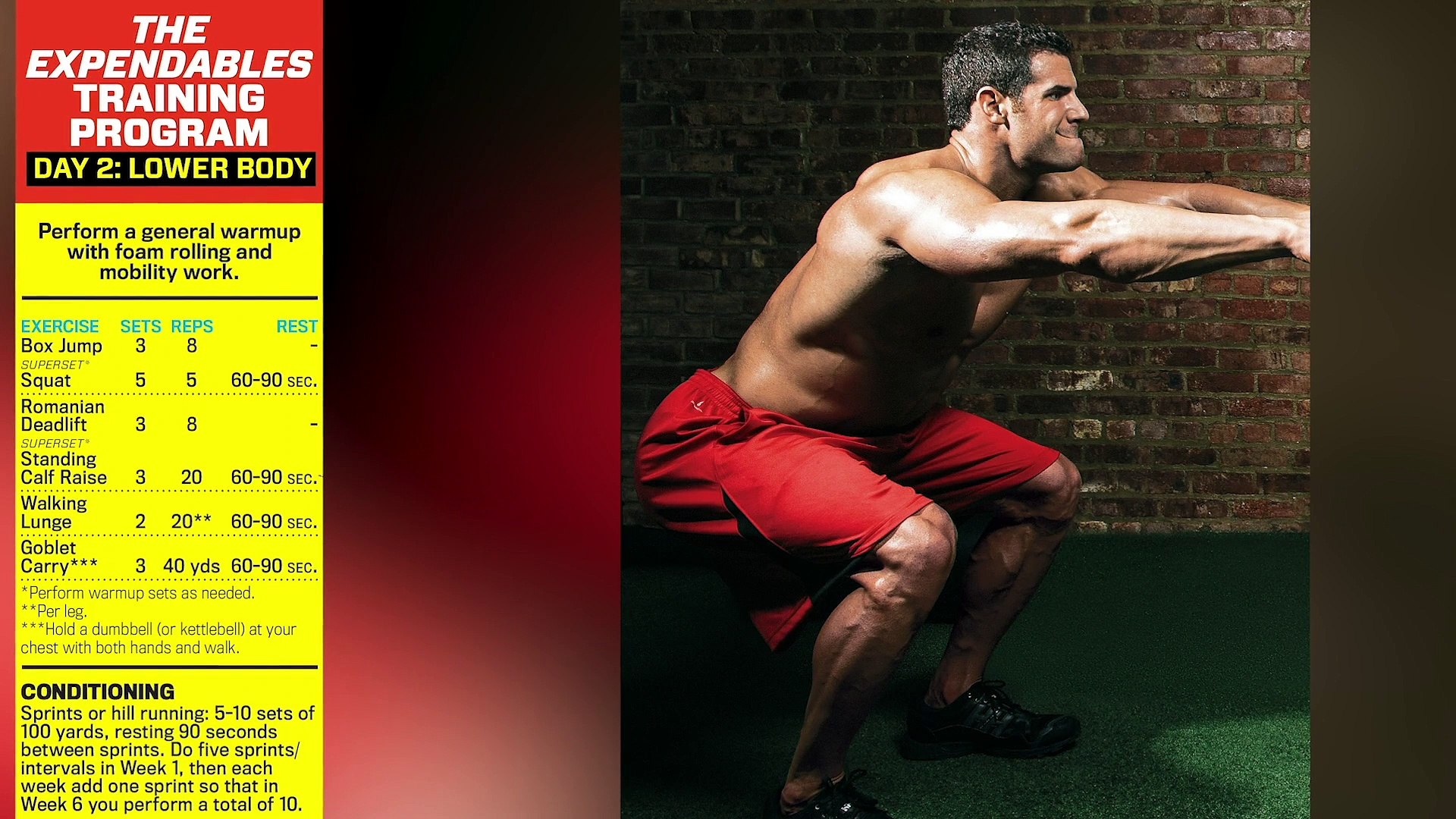 The Expendables 2 Arnold Schwarzenegger Training