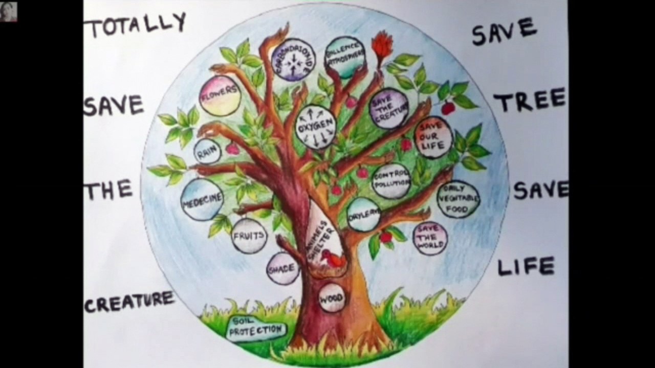 Poster On Save Trees Save Life