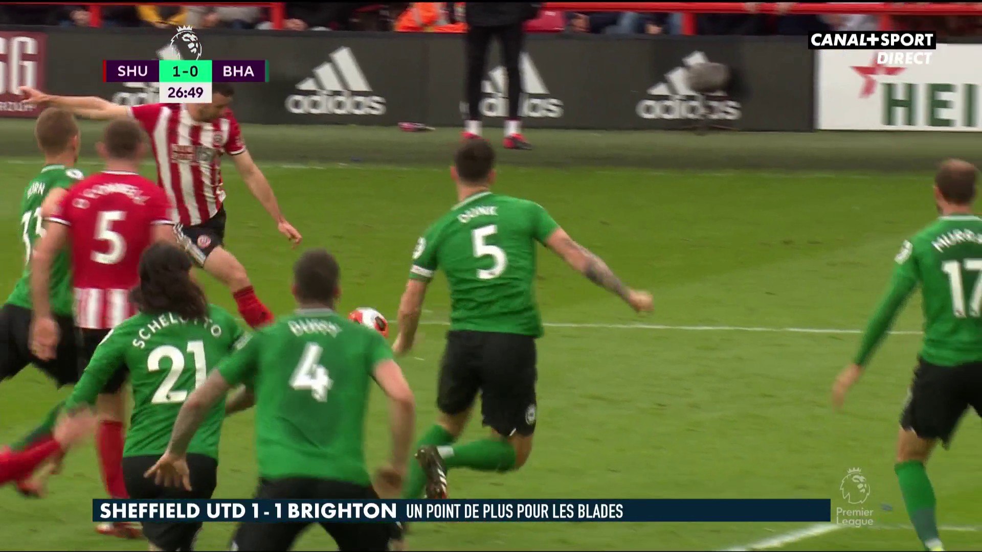 Le résumé de Sheffield United / Brighton - Premier League