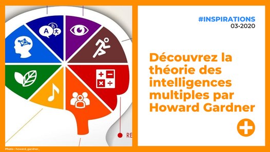 Découvrez la théorie des intelligences multiples par Howard Gardner ...