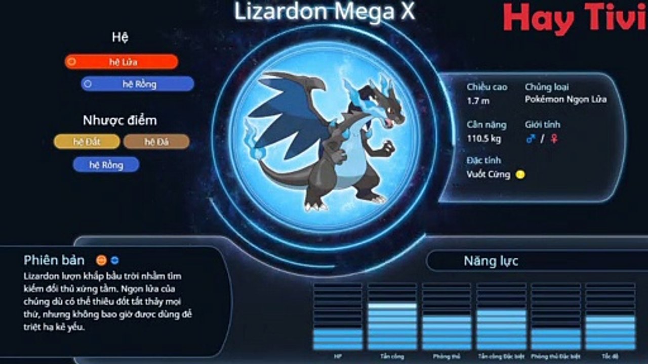 Từ điển Pokémon: 008 - Pokémon Lizardon Mega X - Video Dailymotion
