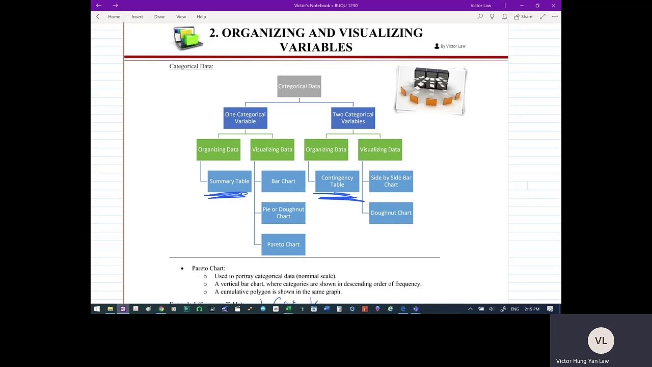 Organizing and Visualizing Variables 001 - video Dailymotion