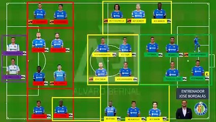 Videoanálisis Álvaro Bernal de Álvaro Bernal Acebrón - Dailymotion