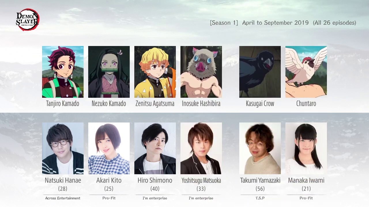 “Demon Slayer (Kimetsu no Yaiba)” Voice Actor’s Face - 動画 Dailymotion