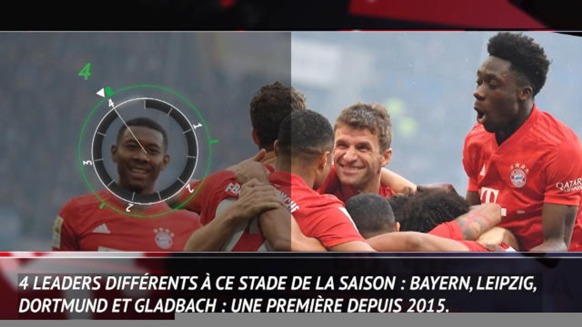 Reprise - 5 choses à savoir sur la saison... jusqu'à l'interruption